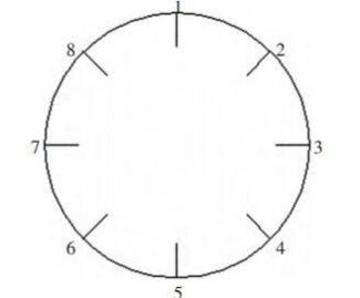 How to install and align the girth gear and pinion | prmdrive